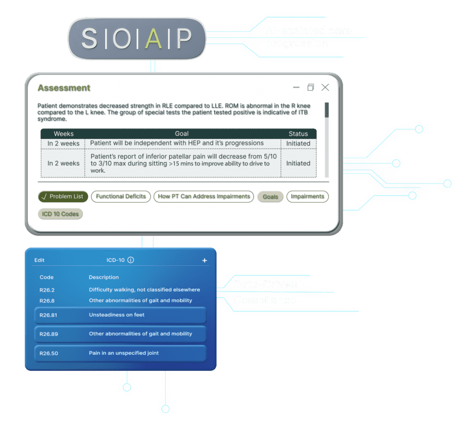AI-Assisted SOAP Notes for Physical Therapists | Streamline Clinical ...