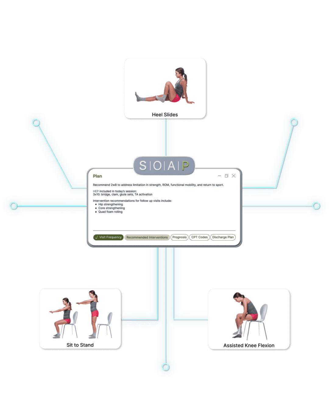 AI-Assisted SOAP Notes for Physical Therapists | Streamline Clinical ...